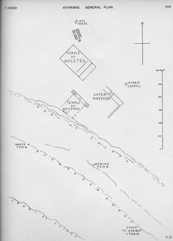 Athribis General Plan.jpg | Artefacts of Excavation